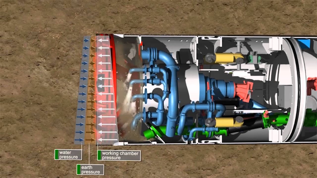 AVN Machines Segmental Lining - YouTube
