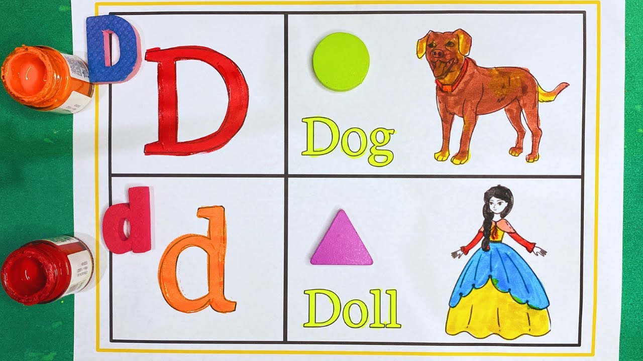 ABC & ABCD: Master the Alphabet with Fun Learning!" A for apple and A ...
