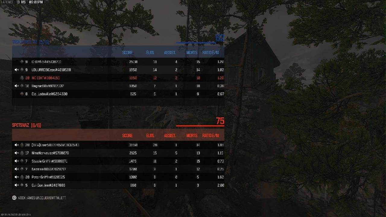 Call of Duty WM3 SNIPER - YouTube