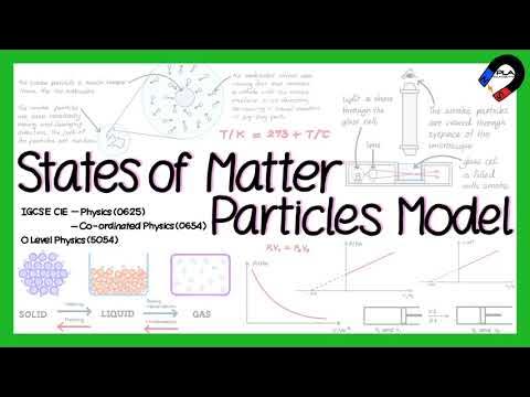 States of matter and Particles model for IGCSE, GCSE, GCE O level ...