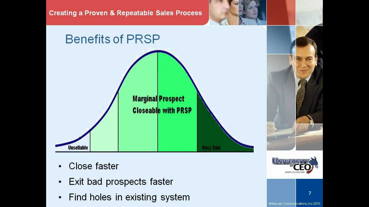 PRSP Mini Webinar Part 1 - YouTube