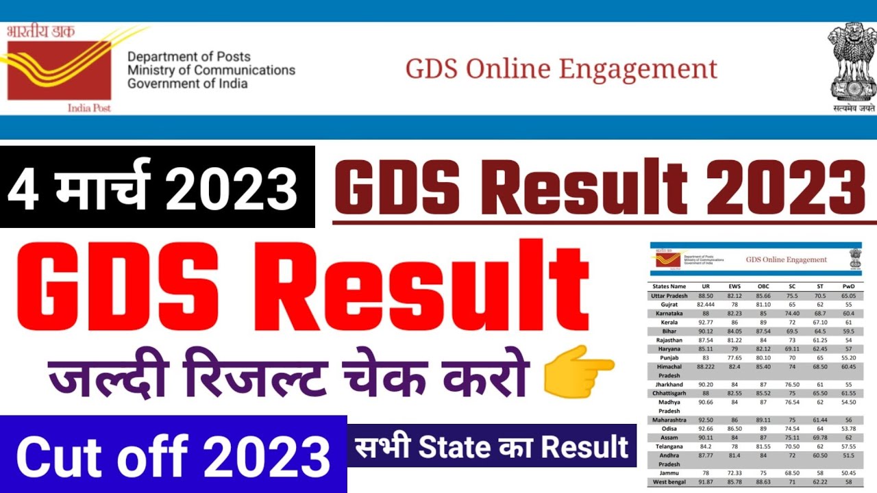 India Post GDS Result 2023 कब आएगा | GDS Result Date | GDS Cut Off Kab ...