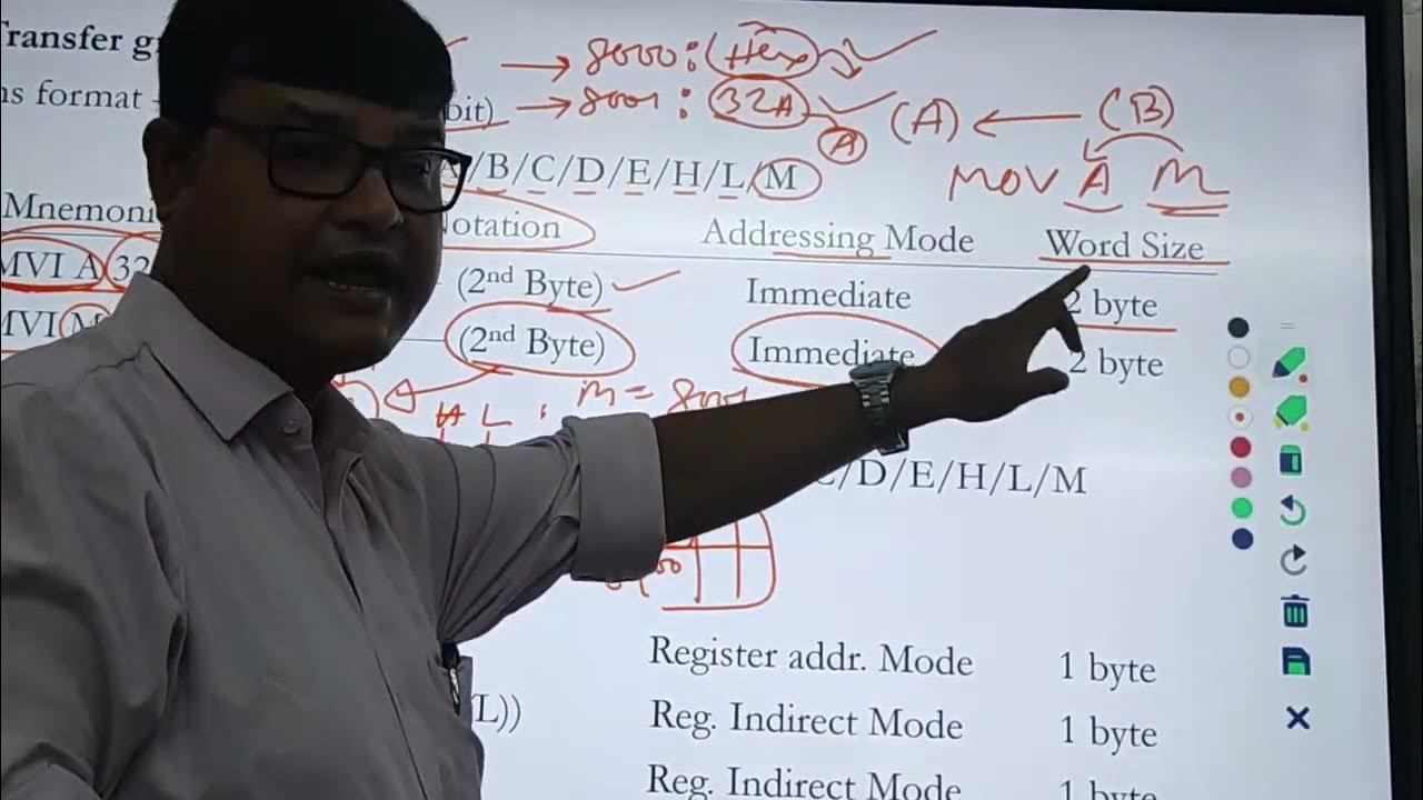 Introduction to 8085 Microprocessor and Programming - YouTube