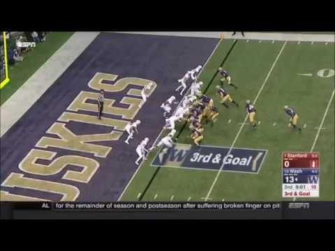 2018 NFL Draft Film/Analytics Preview: Jake Browning