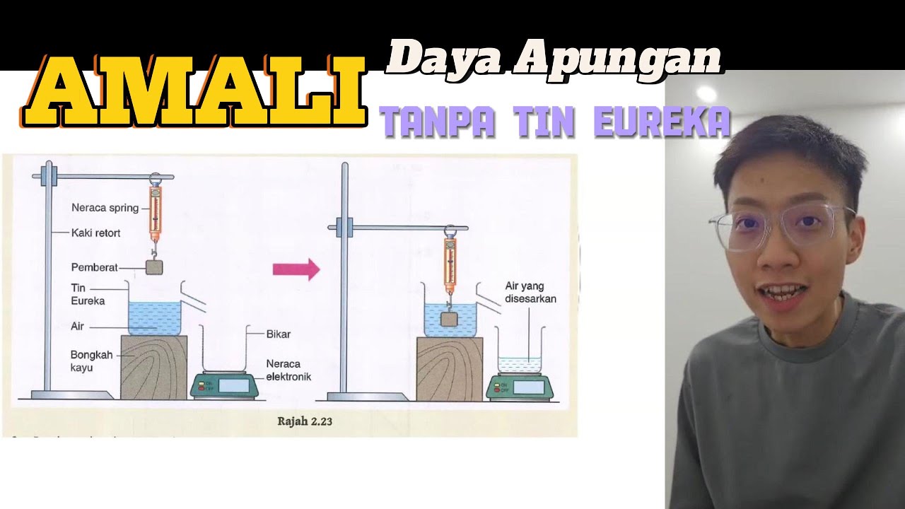 Fizik 物理 Amali Daya Apungan TANPA Tin Eureka & Necara Elektronik ...