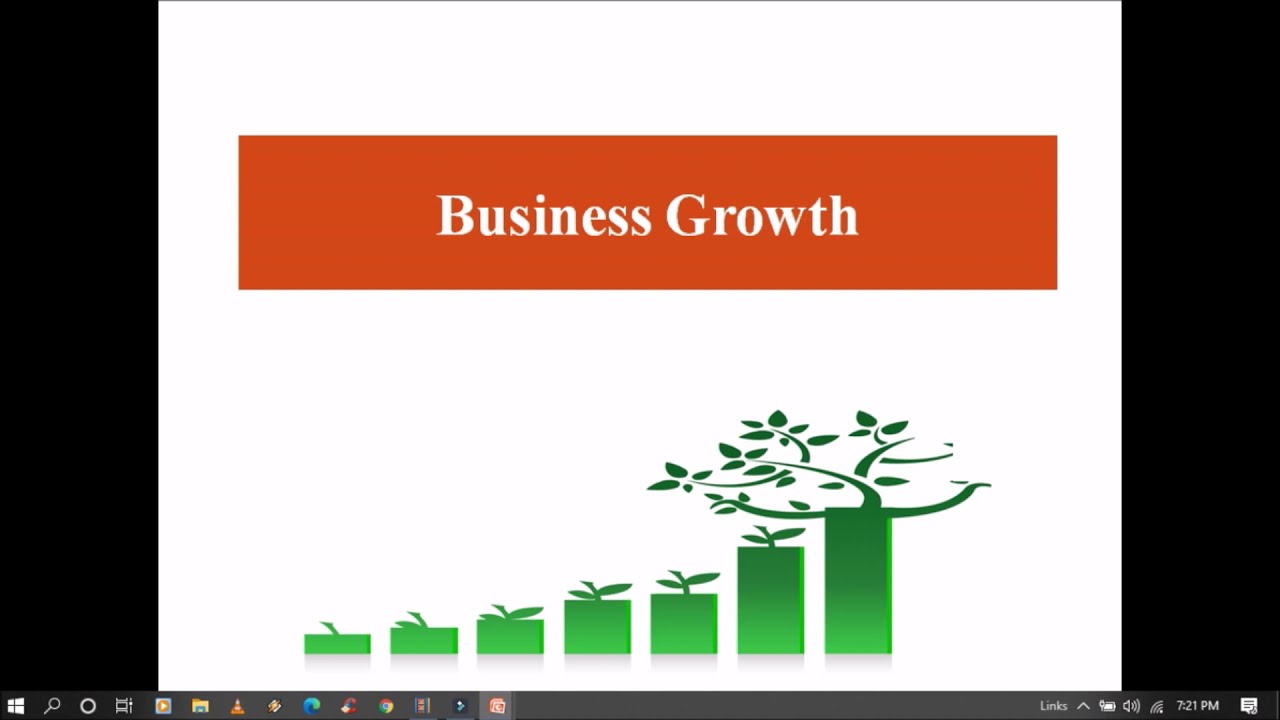 Business Growth (Intensive,Diversification,Integrative) - YouTube