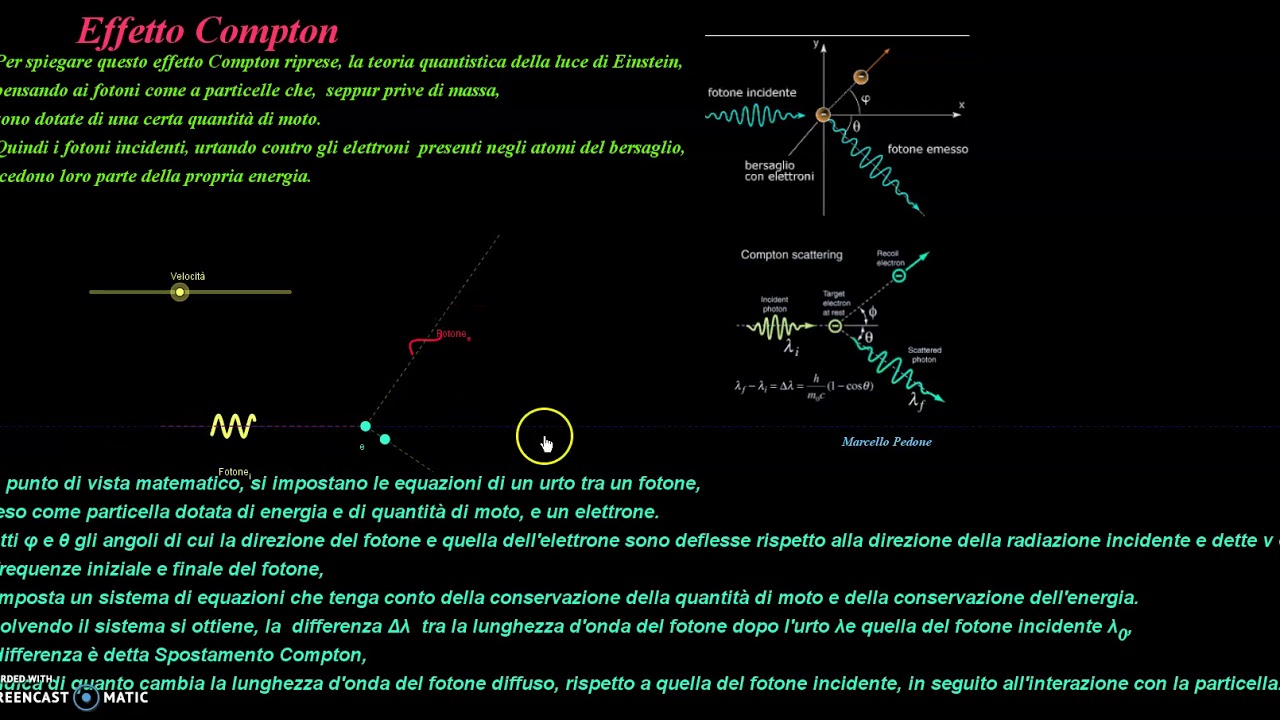 Effetto Compton - YouTube