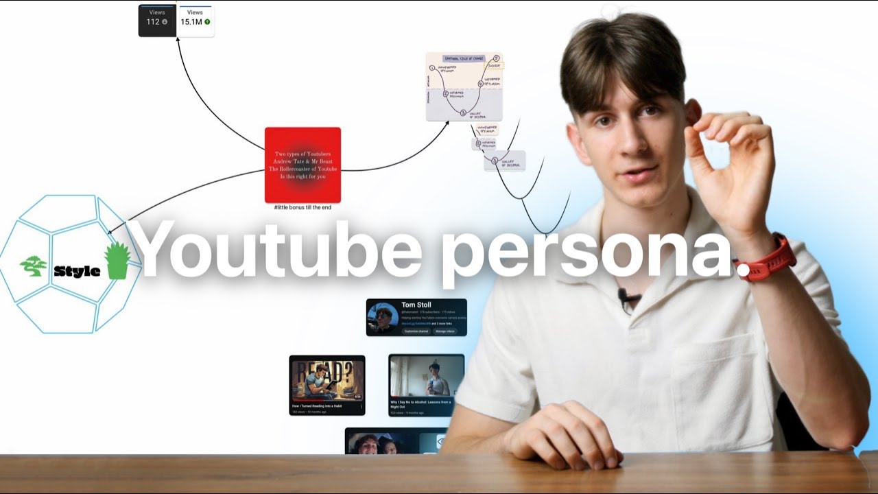 How I unmasked my Youtube persona - YouTube