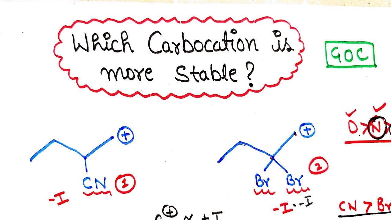 Trick for Stability of Carbocation | General Organic Chemistry - YouTube