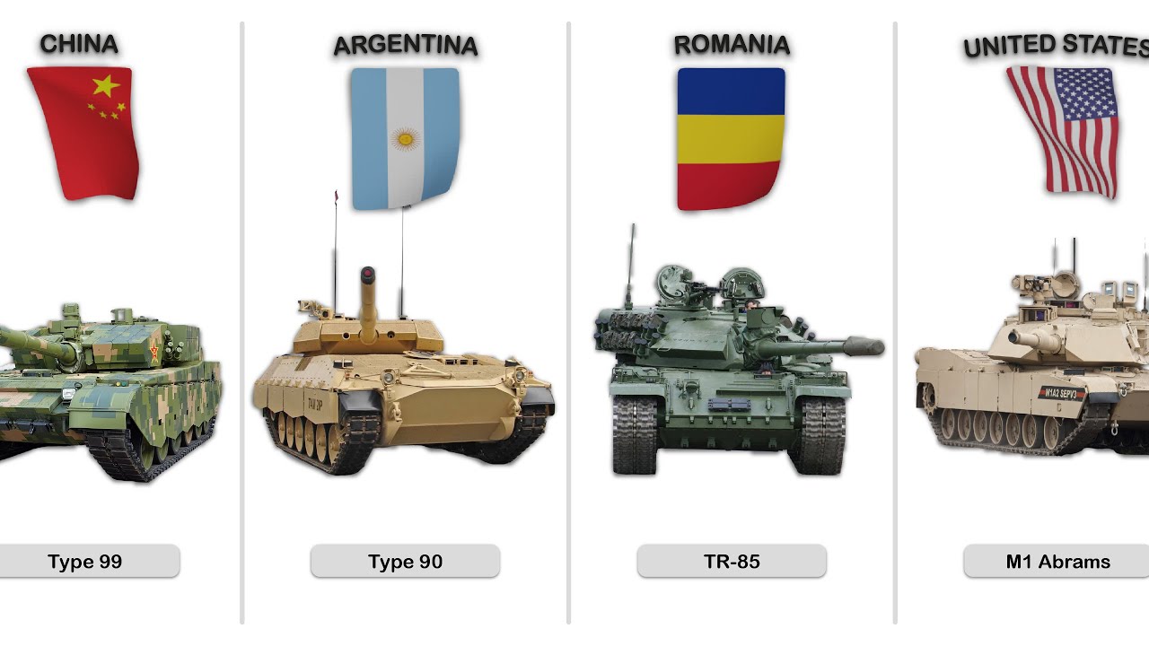 Which Country Has Its Own Tank? - Tanks From Different Countries - YouTube