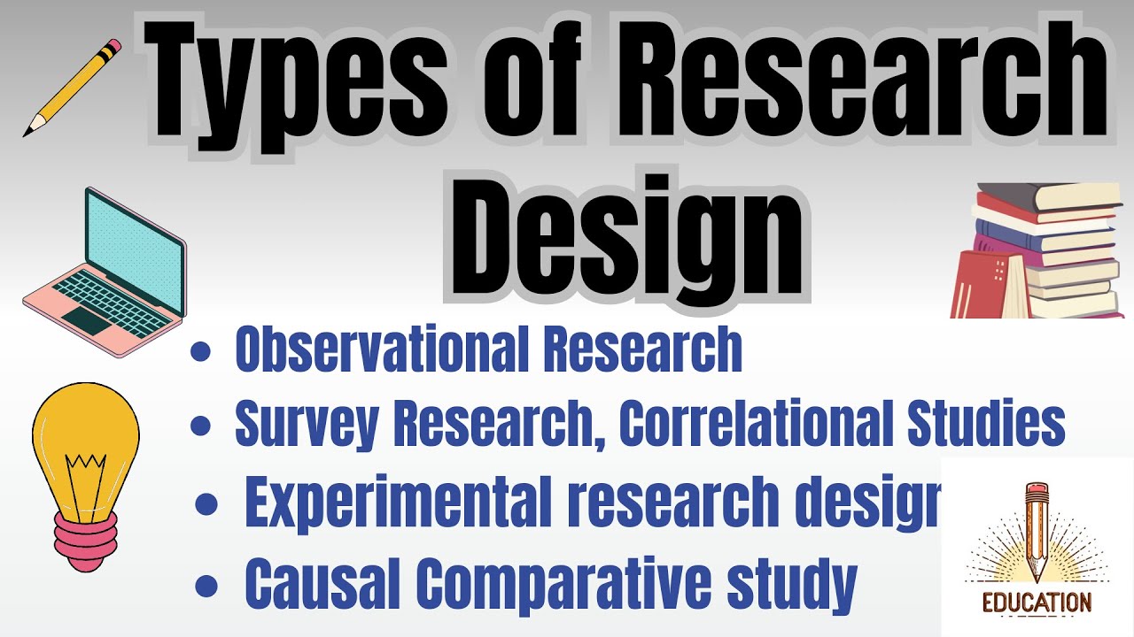 research design | types of research design - YouTube