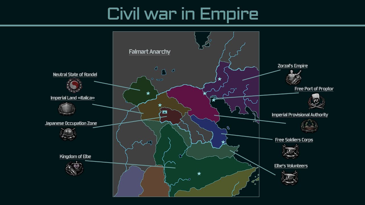 [GATE/TNO] Civil War in Saderan Empire - YouTube