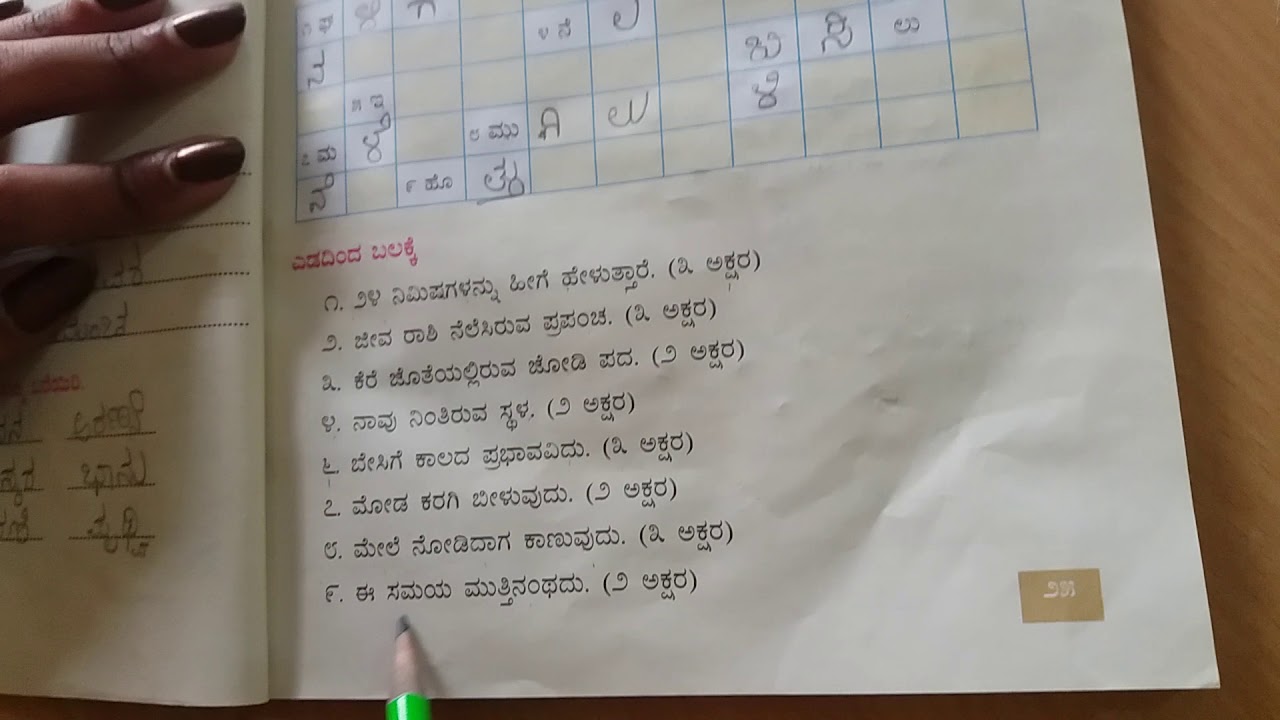 RPS 4TH STD KANNADA MALE NOTES BY ANKITHA - YouTube
