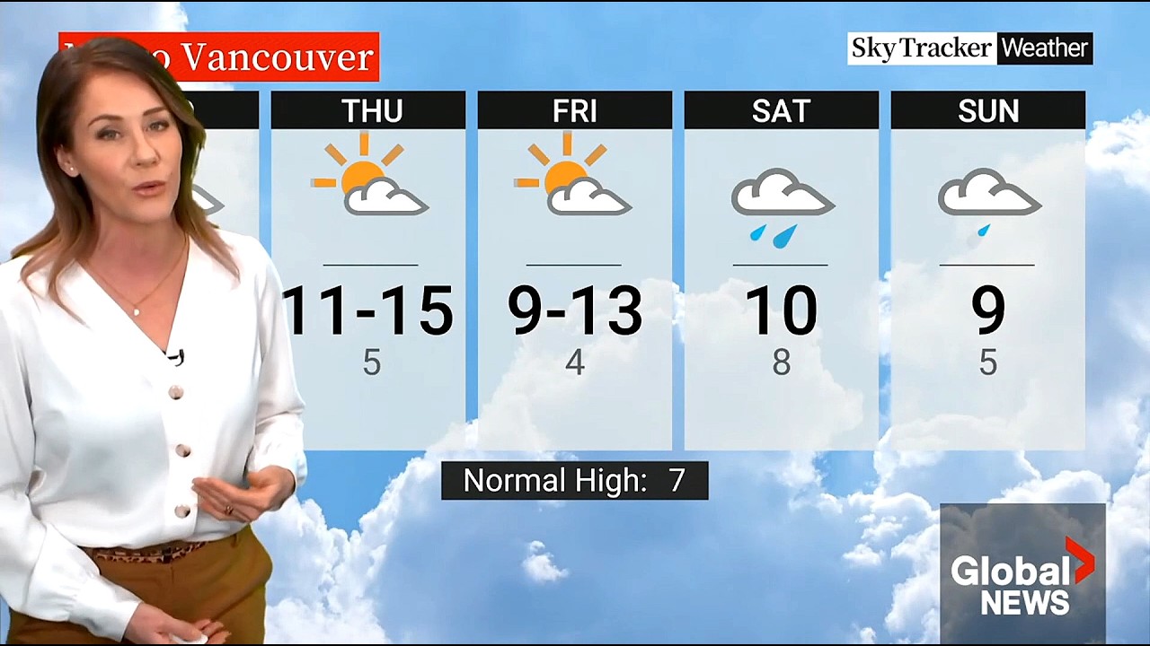 Kristi Gordon - Global BC - Weather - Tuesday, February 3, 2026. - YouTube