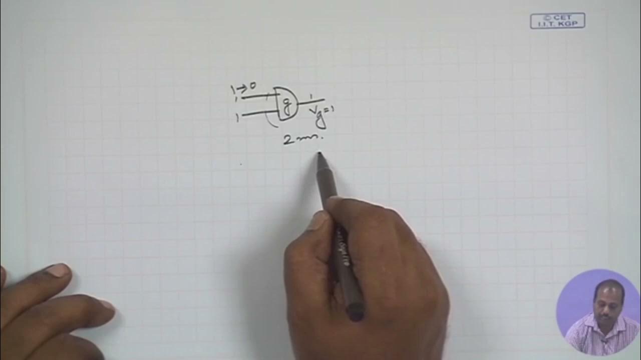 Logic and Fault Simulation 3 (Contd.) #ch19 #swayamprabha - YouTube