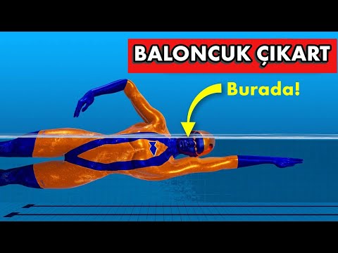 Yüzerken Yandan Nefes Nasıl Alınır?