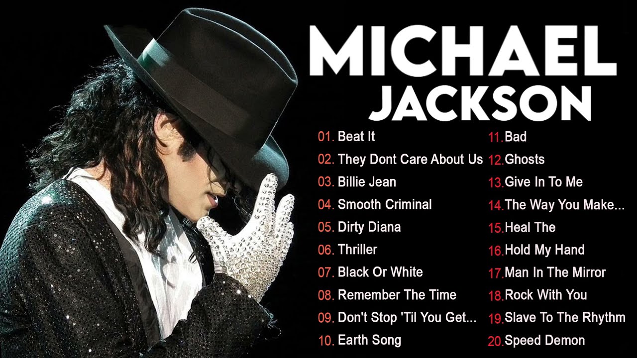 Michael Jackson Greatest Hits Full Album 2025 - Michael Jackson Best ...