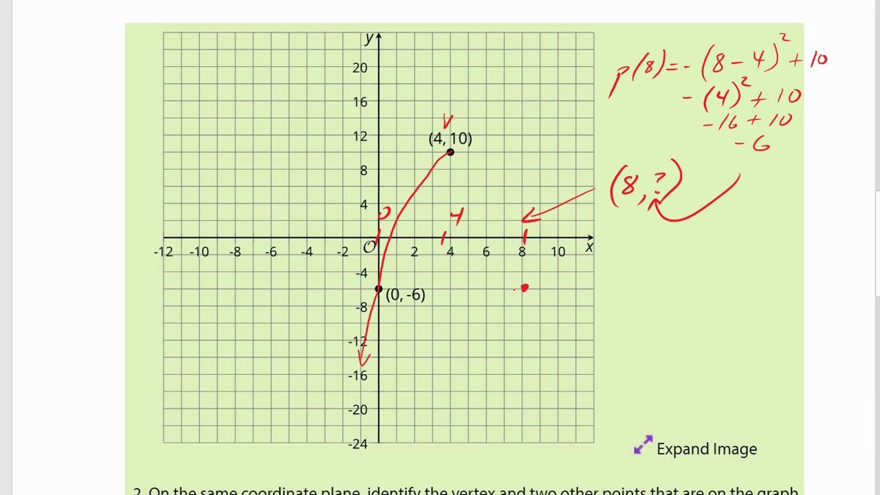 Algebra 1 Unit 6.16 Graphing from the Vertex Form - YouTube
