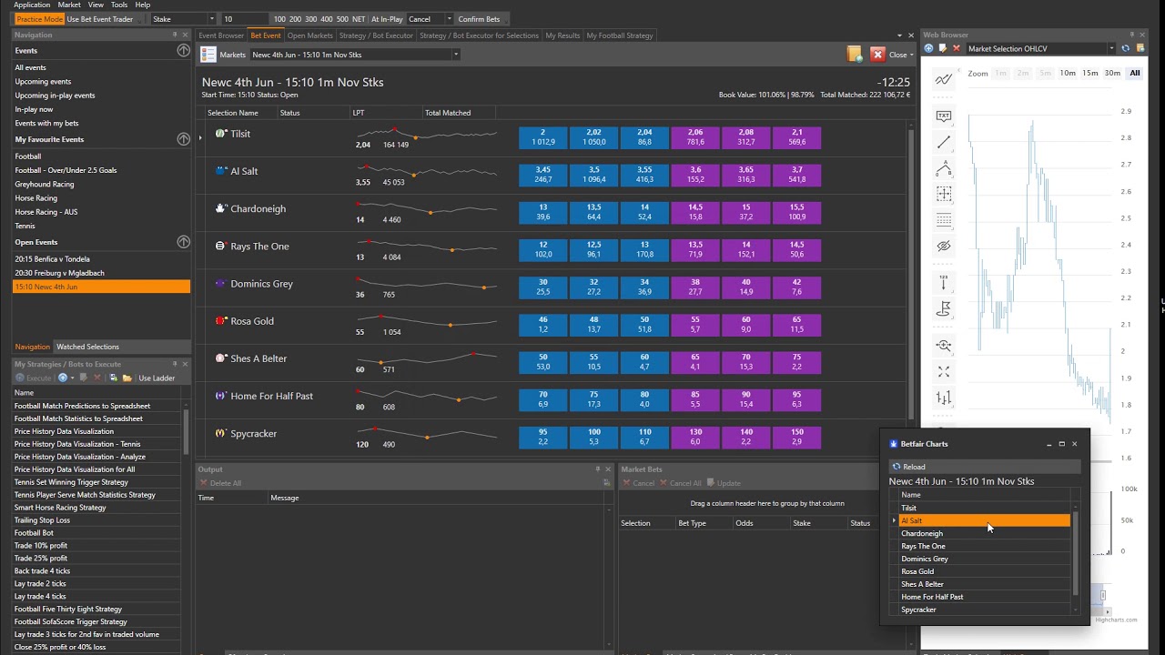Betfair Charts Tool - YouTube