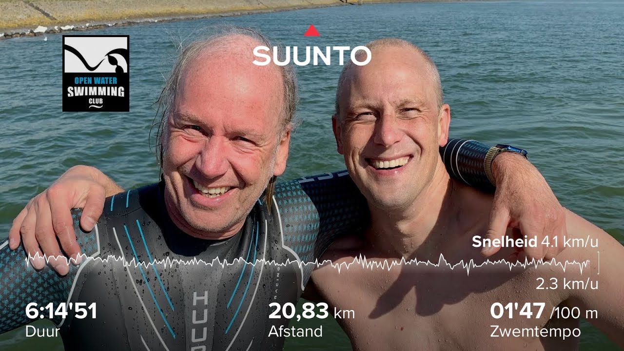 openwaterswimming.club-Han Rakels en Kevin Jansen-estafette-IJsselmeer ...