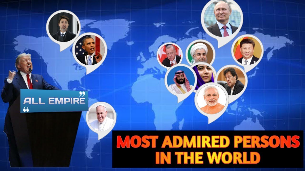 Most Admired Persons In The World | OBAMA , MODI , MALALA , MBS And ...