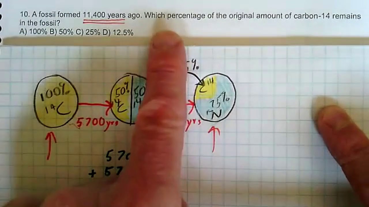Absolute Age Dating Practice Questions 5-12 - YouTube
