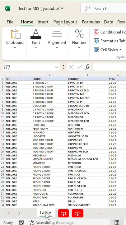 Important Topics For Mis Executive In Excel Excelbasics Exceltips Vlookupformula Sumifs