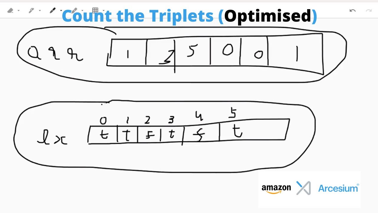Count the triplets (Optimised) - YouTube