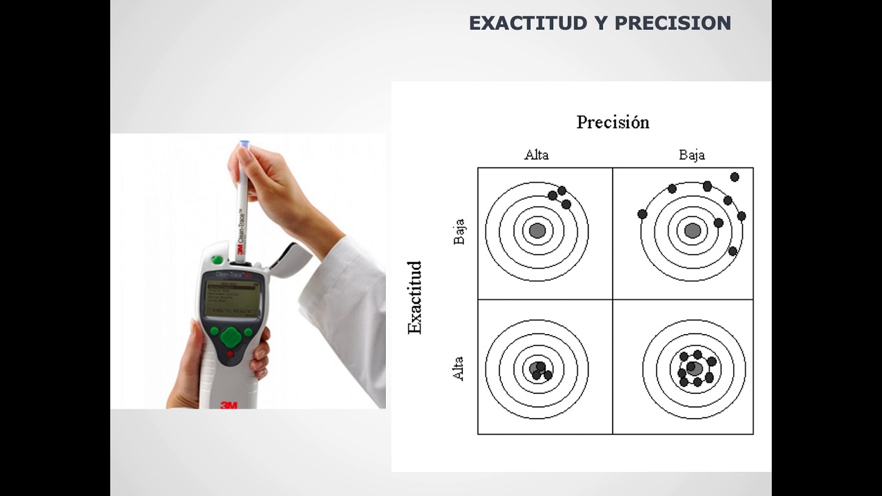 IATF 16949:2016, Core Tools, MSA, Measurement system analysis, análisis ...