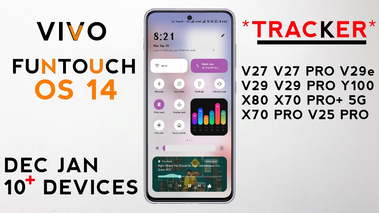 Vivo,iQOO FuntouchOS 14 Update Tracker | Vivo V20,V23,V25,V27 Pro,V29,V25 Pro,T2x 5G,Neo 7,X80 ...