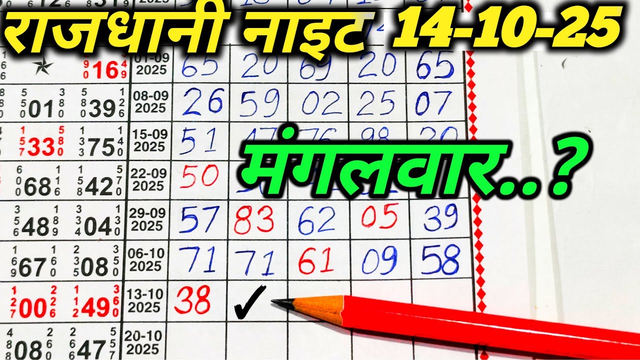 Rajdhani Night Analysis _14-10-25 || Rajdhani night open || Rajdhani ...