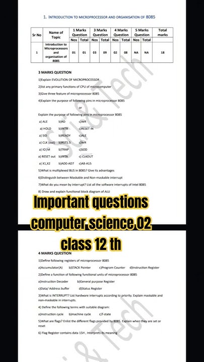 Important questions computer science 02 class 12th #motivation #shortvideo #class12 #hsc ### ...