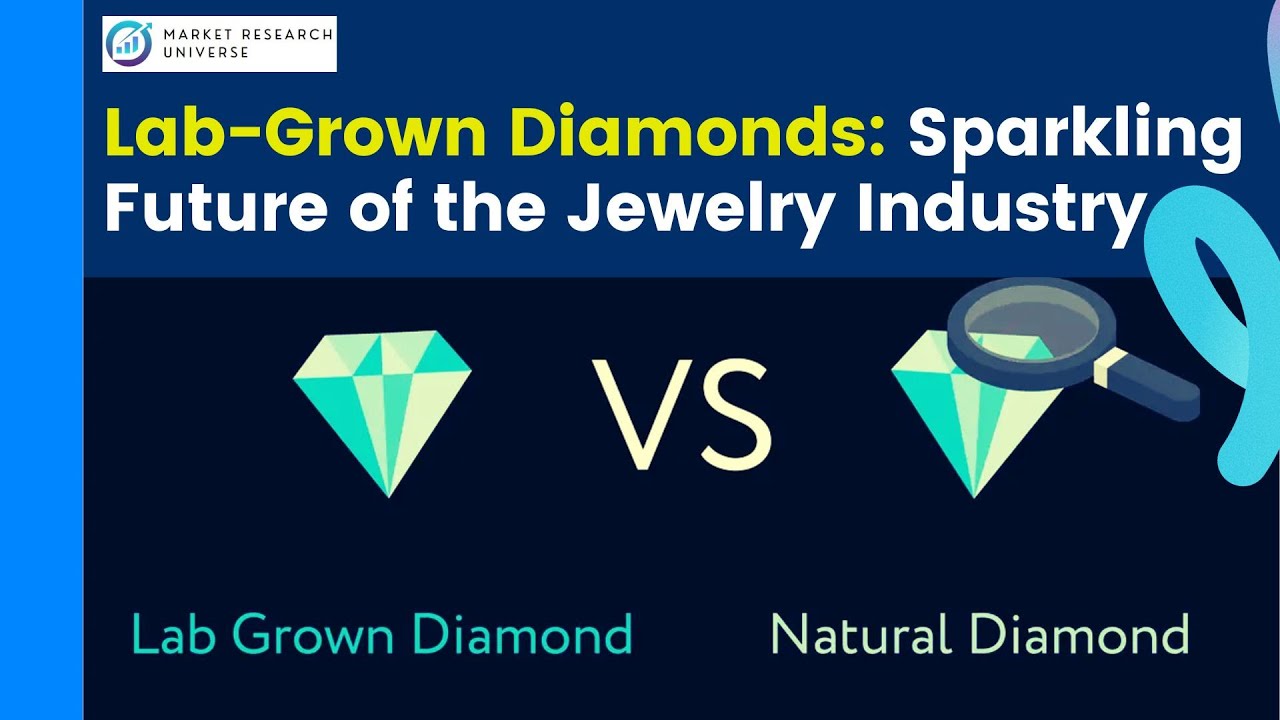 Lab-Grown Diamonds: Sparkling Future of the Jewelry Industry I Lab ...
