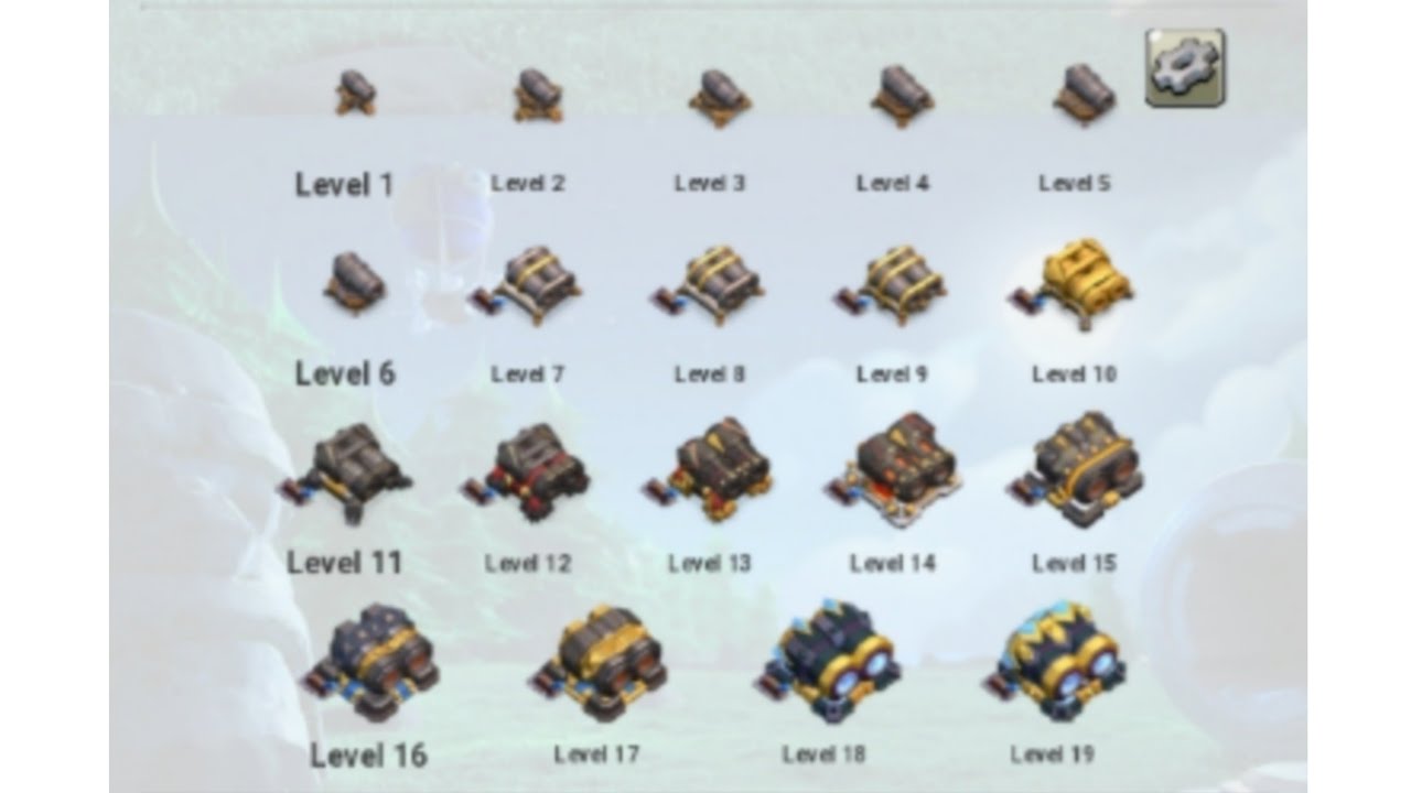 Upgrading Cannon (Burst) from Level 1 to MAX | All Cannon (Burst ...