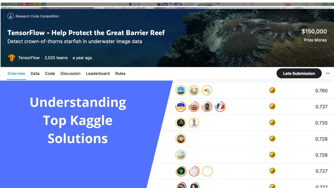 Tensorflow - Great Barrier Reef | Understanding Top Kaggle Solutions - YouTube