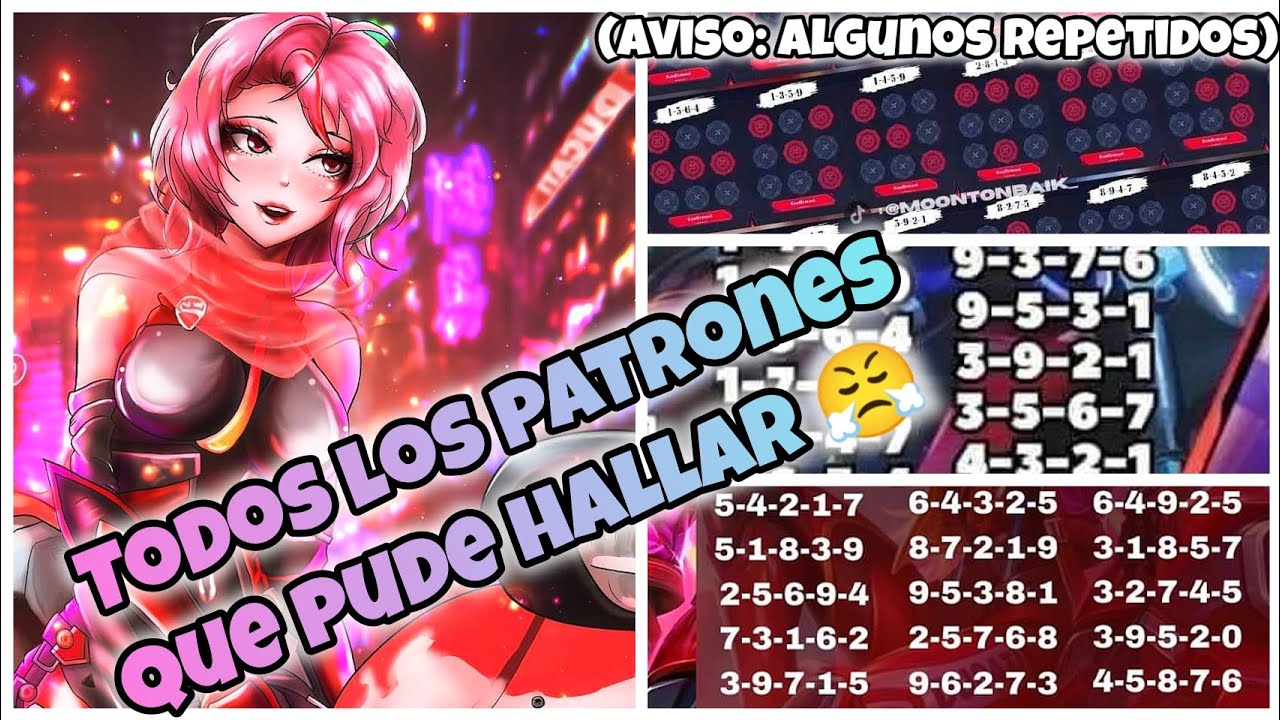 TODOS LOS PATRONES EVENTO DUCATI 2024 QUE PUDE HALLAR | MLBB X DUCATI | BENEDETTA, IRITHEL Y ...