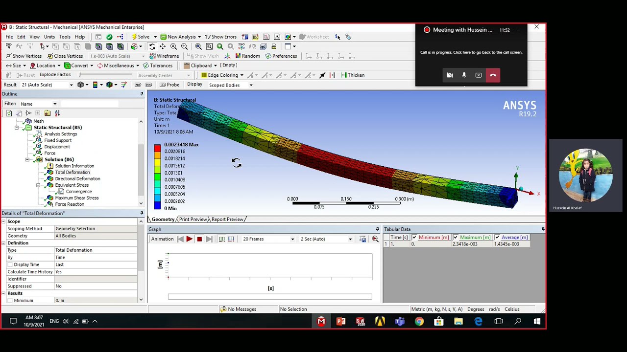 ANSYS Simply Supported Beam PART 1 - YouTube