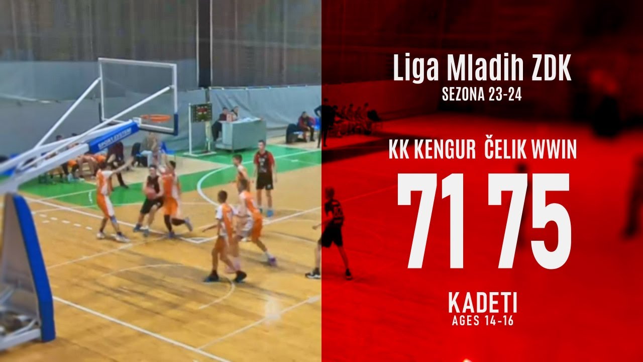 KK Kengur vs OKK Čelik WWIN #Full #Game #Basketball - YouTube
