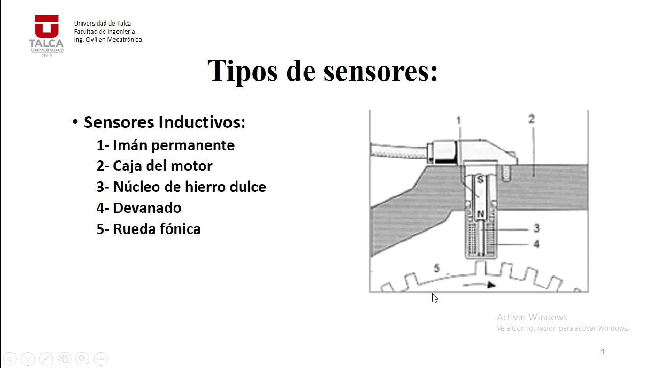 Sensor De Velocidad Características Y Funciones – XNCUC