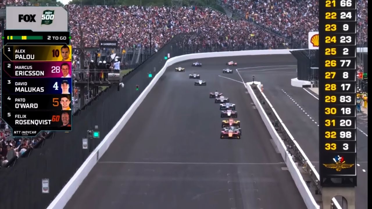 Every Indycar Indianapolis Finish in 2025 - YouTube