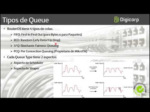 CONFIGURACIÓN QUEUE TREE - MIKROTIK - YouTube