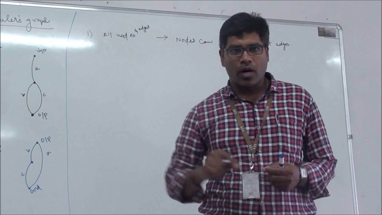 Stick Diagram Using Eulers Graph Youtube