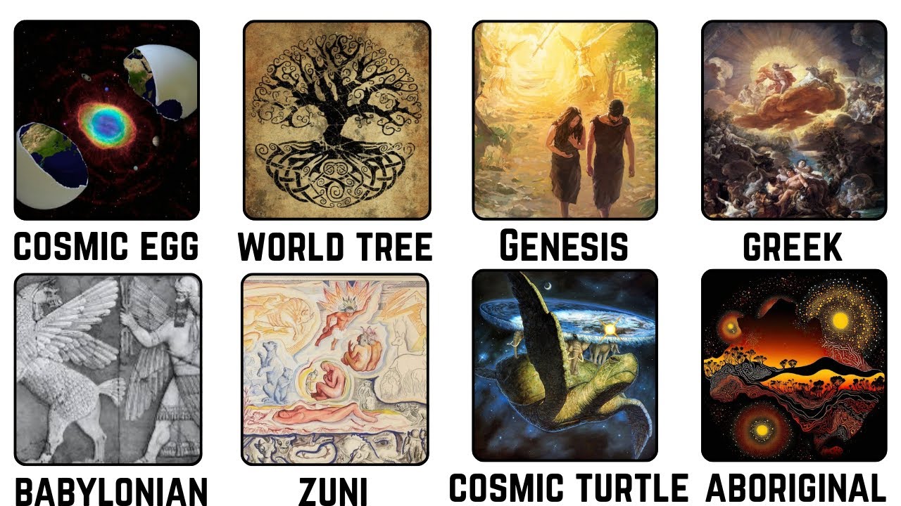Every WORLD CREATION THEORY Explained in 8 Minutes - YouTube