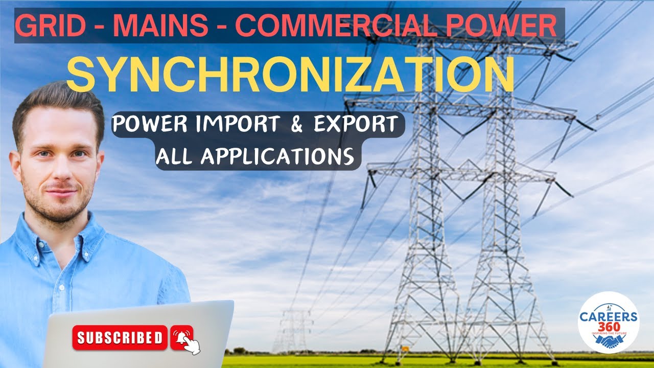 Grid Synchronization, Mains power Import & Export , Peak looping and ...