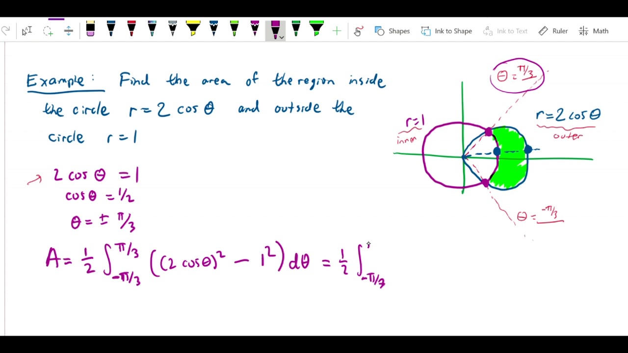 Polar coordinates Area between r equals 1 and r equals 2 cos theta ...