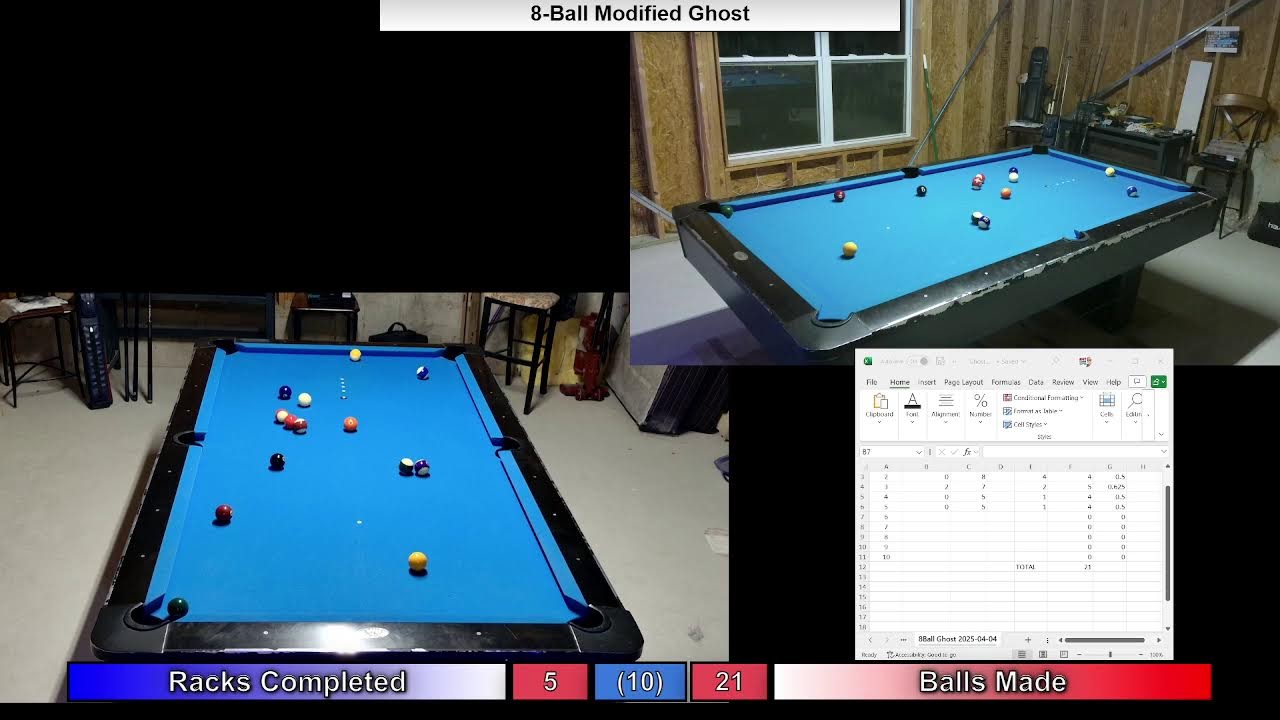 Vegas Prep Practice 2025-04-04 8-Ball Ghost - YouTube