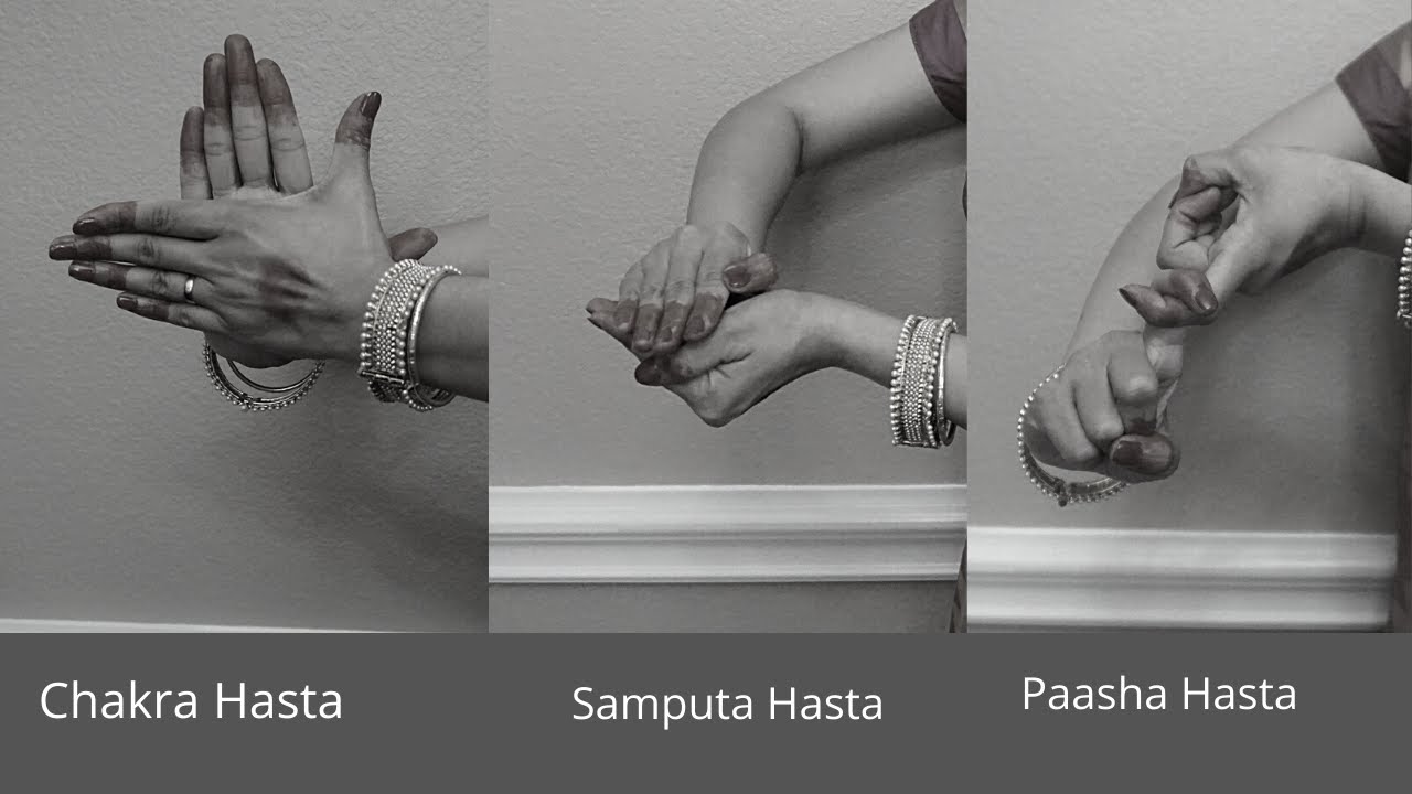 Bharatanatyam Mudras Anjali