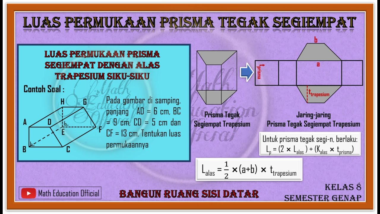 Luas Permukaan Prisma Tegak Segiempat Jika Alasnya Berbentuk Trapesium ...