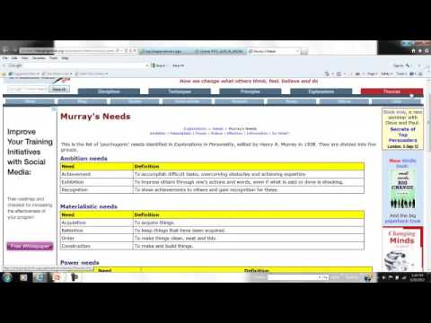 Motive Perspective Murray's System of Needs - YouTube
