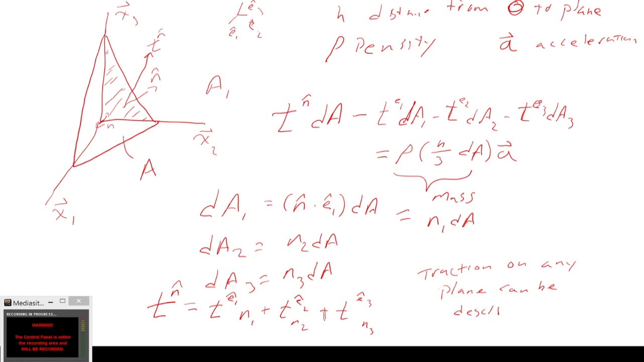 Lecture 2 Part 2 - Cauchy Stress Tensor - YouTube
